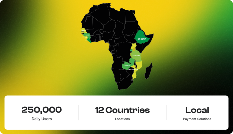 The Best Affiliation Program in Africa - Africabetpartners.com